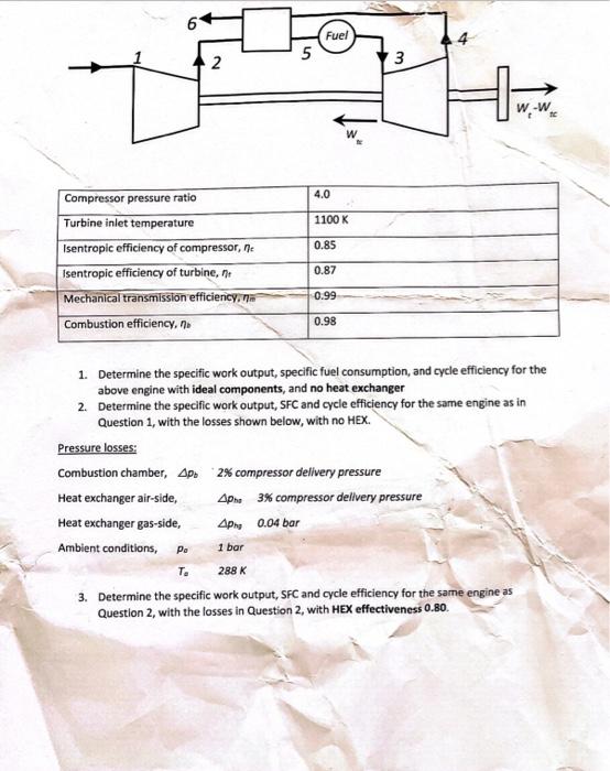 Solved 1. Determine the specific work output, specific fuel | Chegg.com