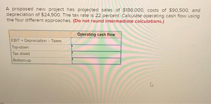 Solved A proposed new project has projected sales of | Chegg.com