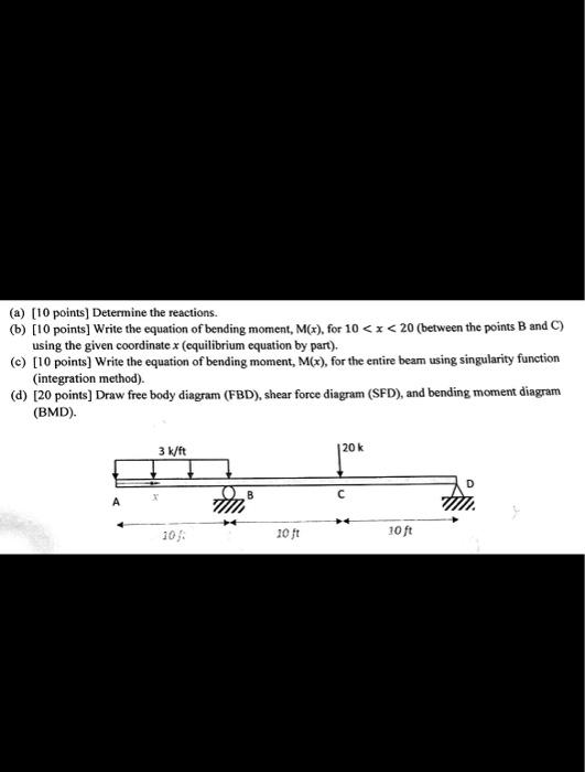 Solved (a) [10 points] Determine the reactions. (b) [10 | Chegg.com