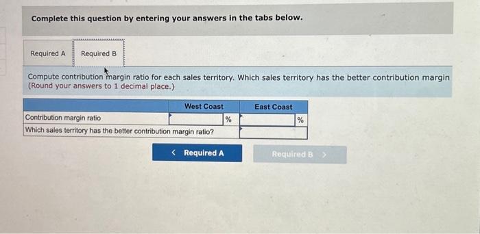 Solved Exercise 19-20 (Algo) Contribution margin ratio by | Chegg.com