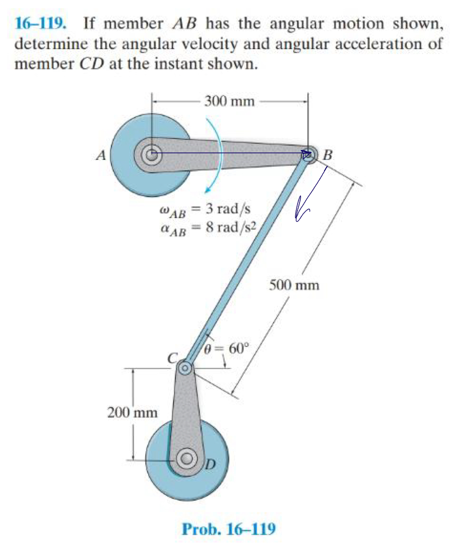 Solved 16-119. ﻿If member \( ﻿A B \) ﻿has the angular motion | Chegg.com
