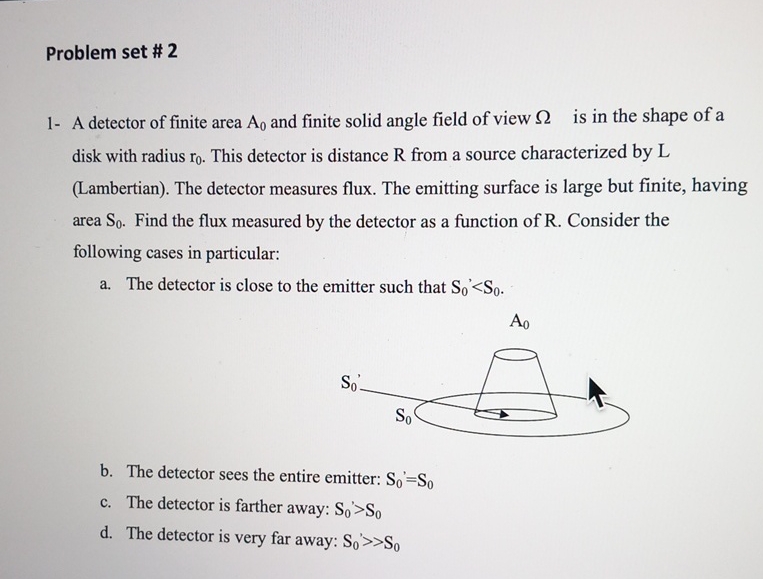 Solved Problem set # 21- ﻿A detector of finite area A0 ﻿and | Chegg.com
