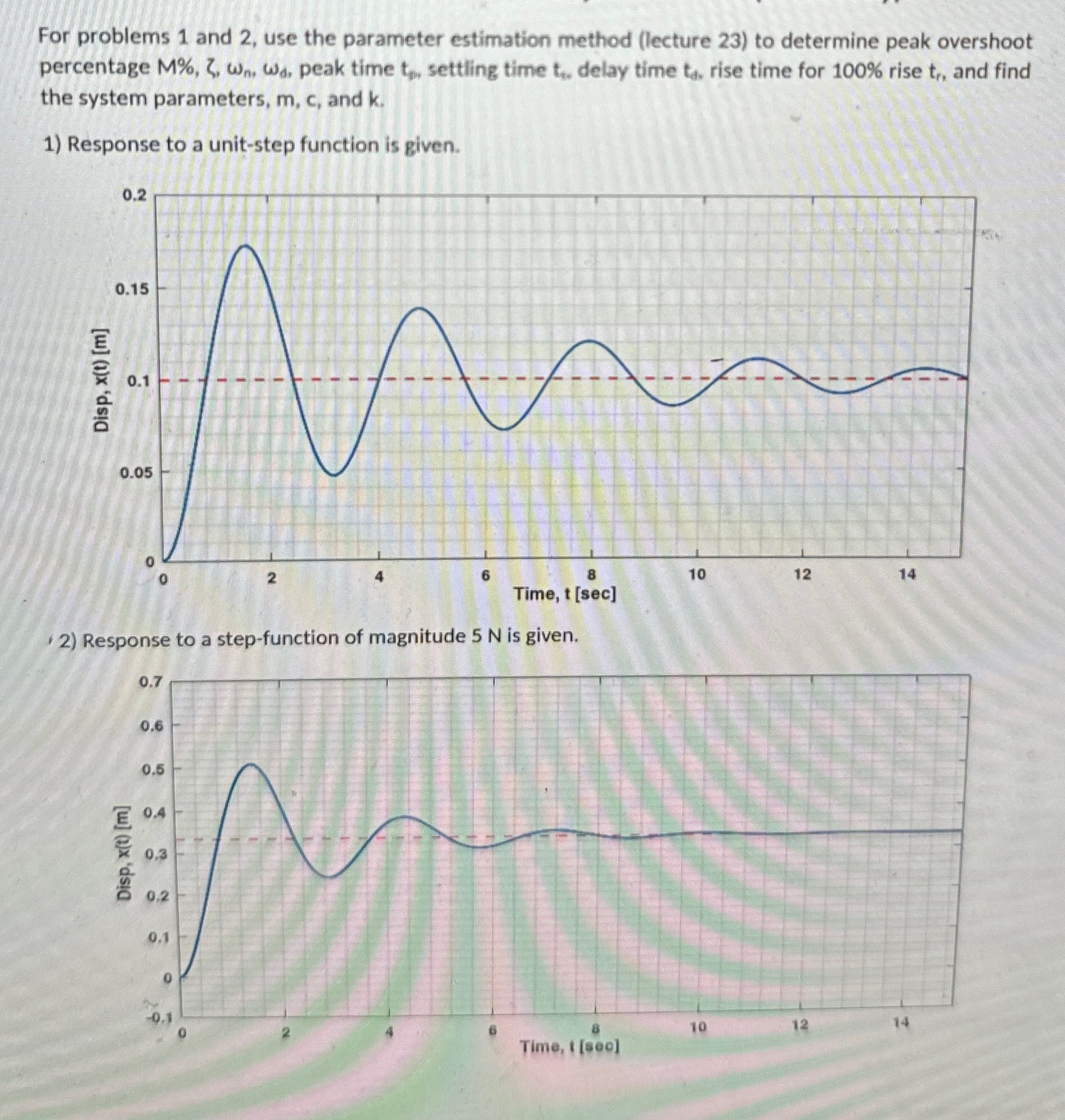 Solved Plz answer question #2 ﻿only | Chegg.com