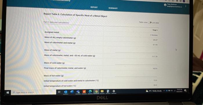 Report Sheet Part A: Enthalpy of neutralization | Chegg.com