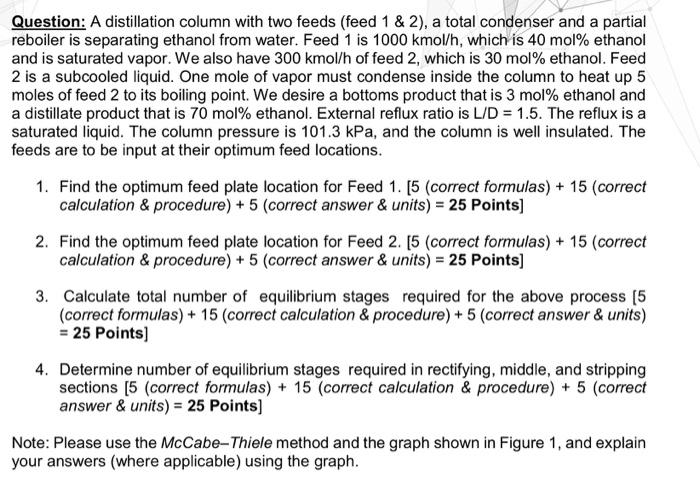 Solved Question: A distillation column with two feeds (feed | Chegg.com