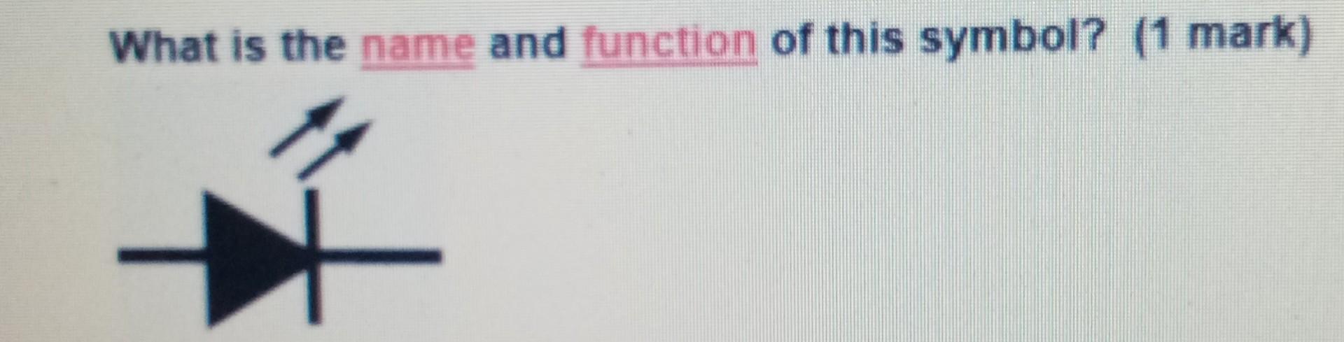 Solved What is the name and function of this symbol? (1 | Chegg.com