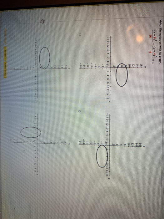 Solved Match the equation with its graph. (x - 5)2 . (y + 42 | Chegg.com