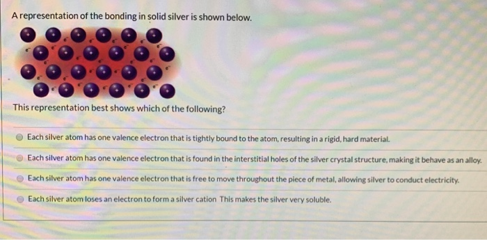 Solved A representation of the bonding in solid silver is | Chegg.com