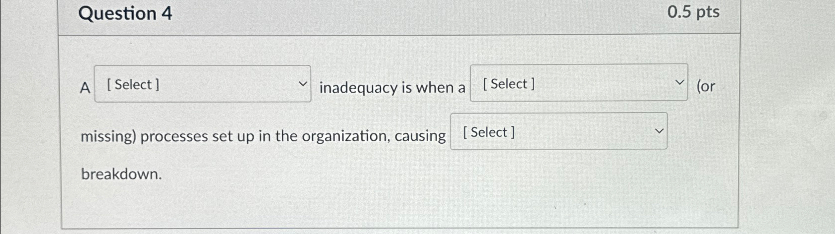 Solved Question 40.5ptsA inadequacy is when a (or missing) | Chegg.com