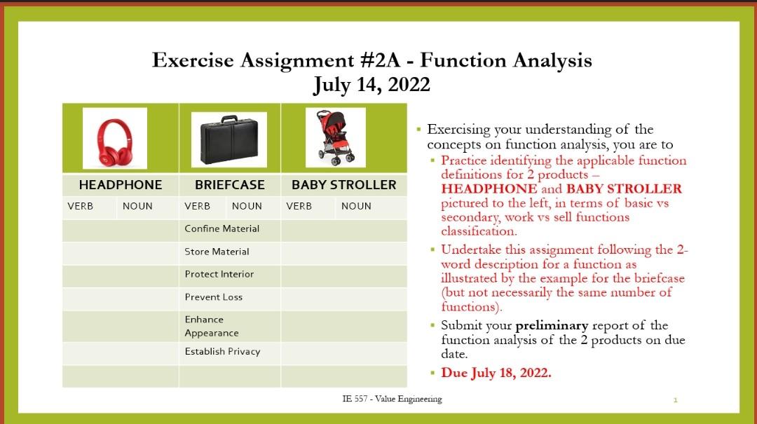 Solved Exercise Assignment 2a Function Analysis July 14 9258