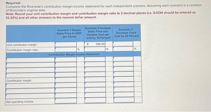 Solved E5-18 (Algo) Calculating Contribution Margin and | Chegg.com