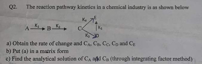Solved Q2. ﻿The reaction pathway kinetics in a chemical | Chegg.com