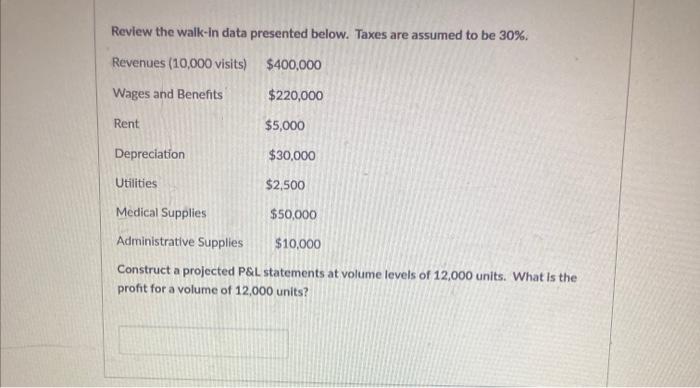Solved Review the walk-in data presented below. Taxes are | Chegg.com