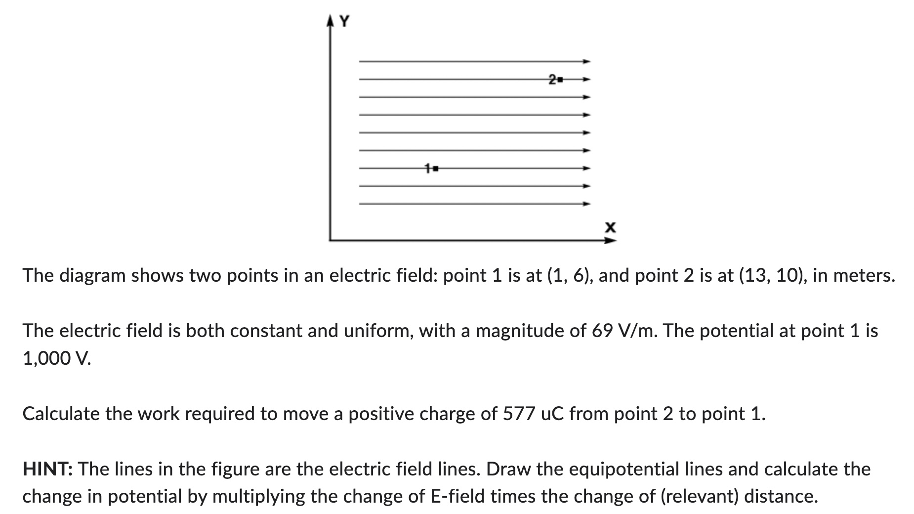 Solved The diagram shows two points in an electric field: | Chegg.com