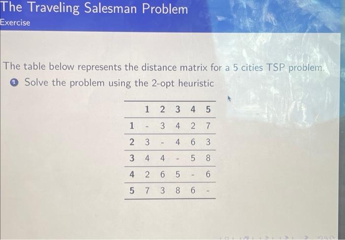 Solved The table below represents the distance matrix for a | Chegg.com