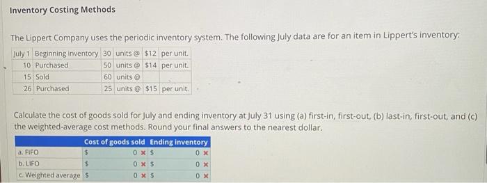Solved Inventory Costing Methods The Lippert Company uses | Chegg.com
