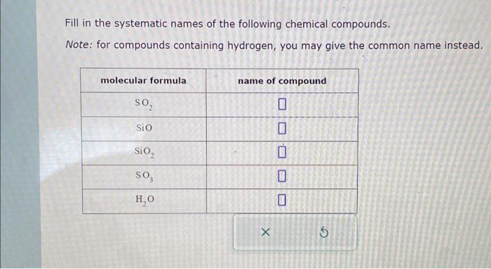 Solved Fill in the systematic names of the following | Chegg.com