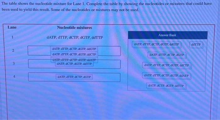 Solved A researcher used the Sanger method to sequence the | Chegg.com
