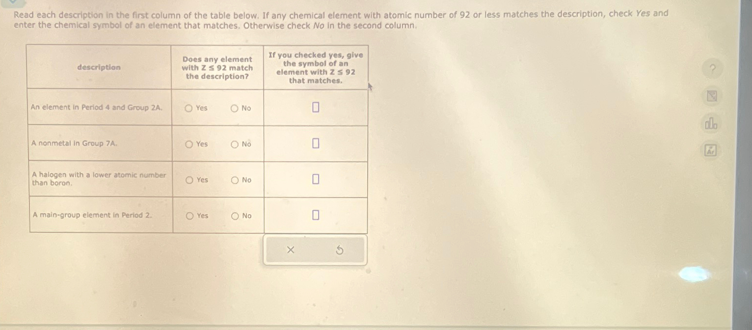 Solved Read each description in the first column of the | Chegg.com