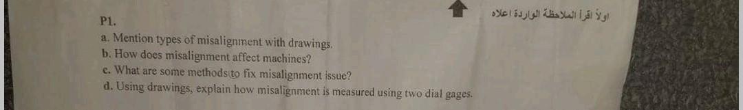 Solved P1. a. Mention types of misalignment with drawings. | Chegg.com