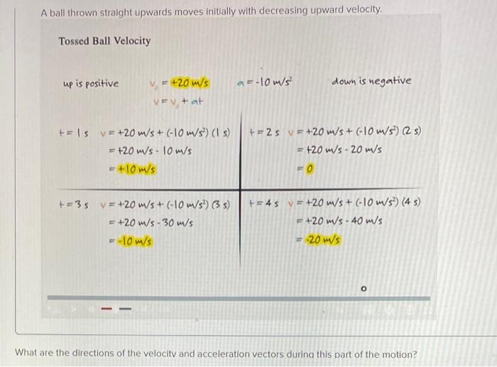 Solved What are the directions of the velocity and | Chegg.com