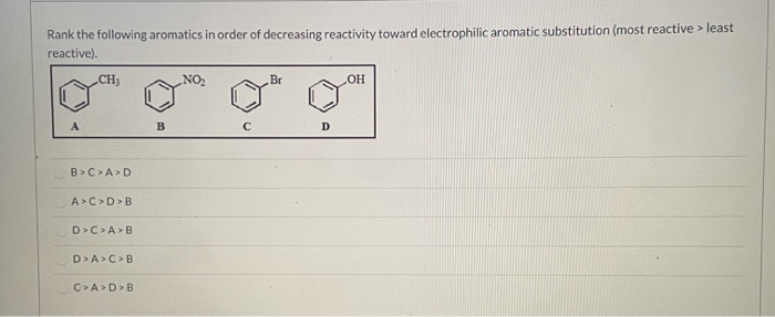 Solved Rank the following aromatics in order of decreasing | Chegg.com