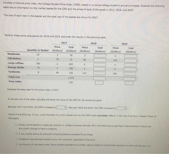 Solved Consider a fictional price index, the College Student | Chegg.com