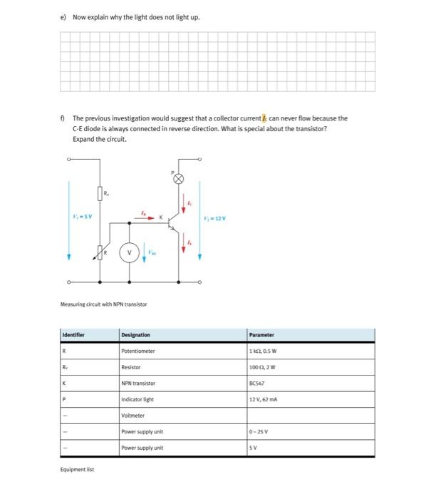 Solved Learning objectives After completing this exercise: - | Chegg.com