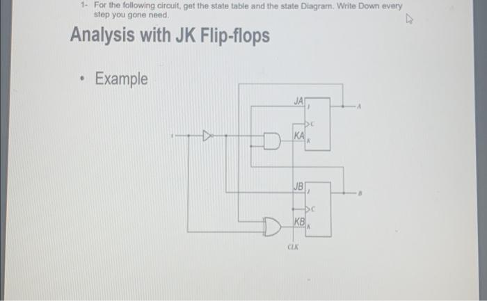 Solved Analysis with JK Flip-flops 2- Given the state | Chegg.com