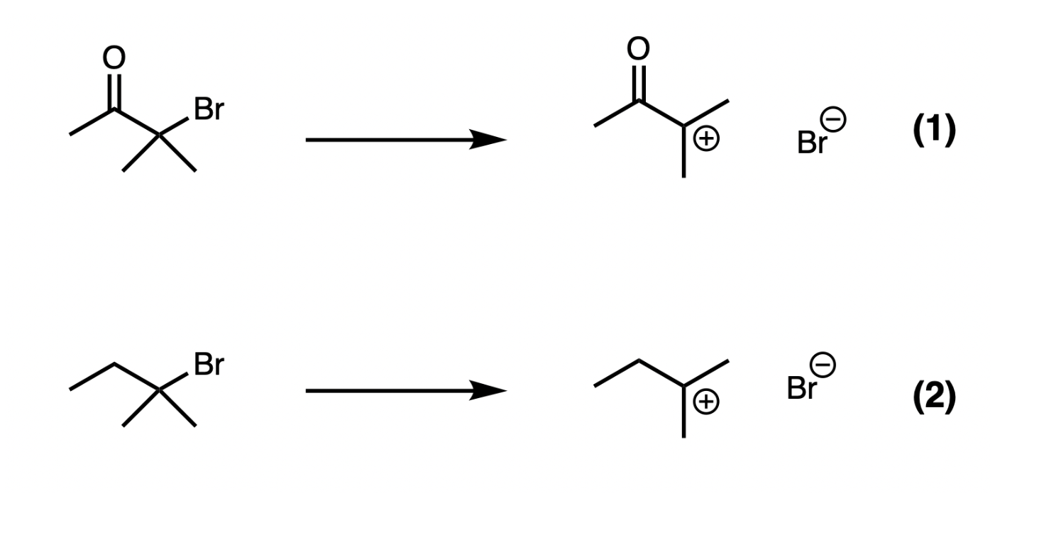 Solved 1. ﻿Of the two unimolecular reactions shown, decide | Chegg.com