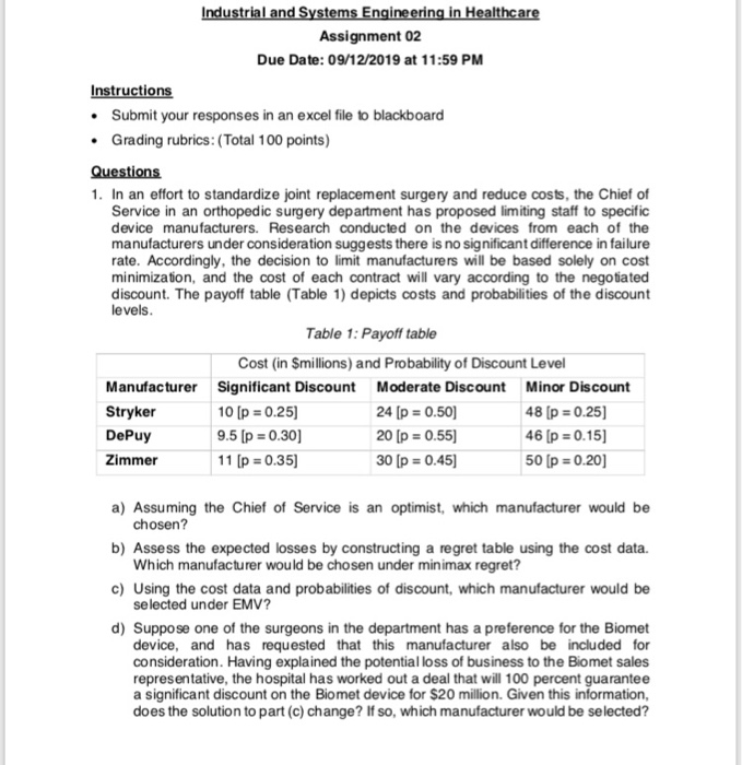 Solved 2. The difference between the actual price that a | Chegg.com