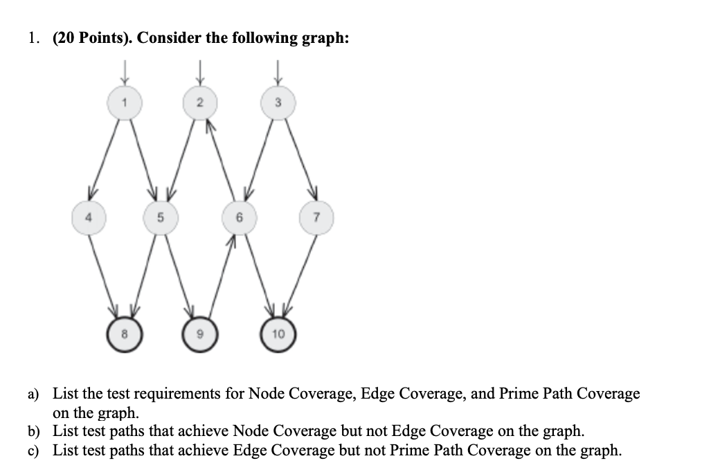 Solved (20 Points). Consider the following graph:a) List | Chegg.com Solved (20 Points). Consider the following graph:a) List | Chegg.com