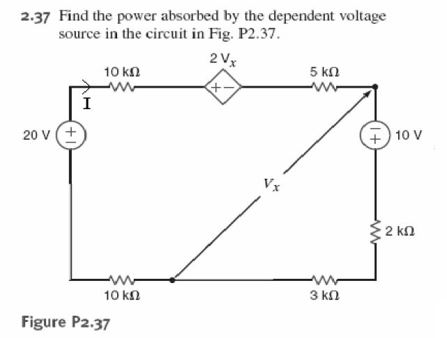 Solved Find the power absorbed by the dependent voltage | Chegg.com