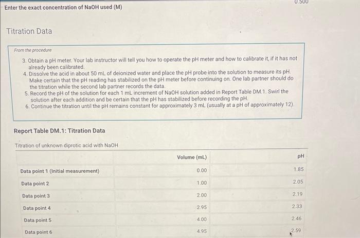 Solved Data And Report Submission - Determination Of Molar | Chegg.com
