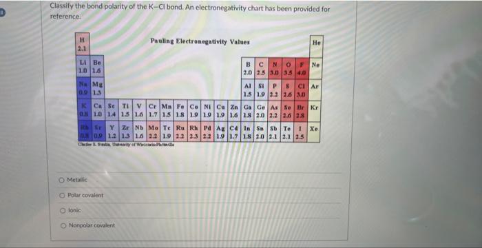 Solved Classify the bond polarity of the K−Cl bond. An | Chegg.com