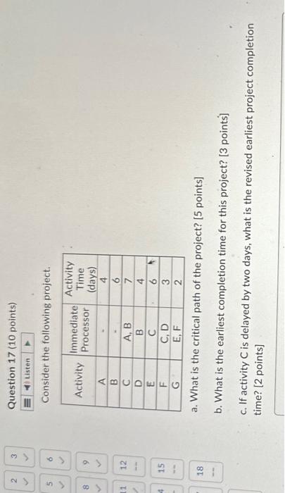 Question 17 (10 points) Consider the following | Chegg.com