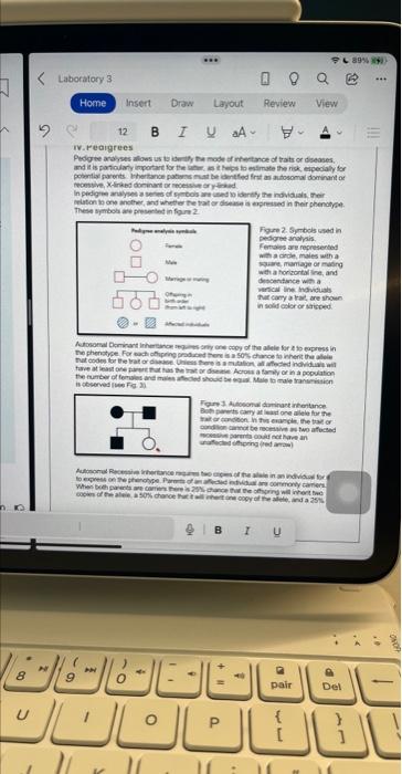 Solved which of the five modes of inheritance is observed in | Chegg.com