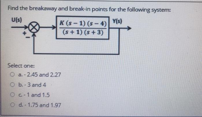 Solved Find the breakaway and break-in points for the | Chegg.com