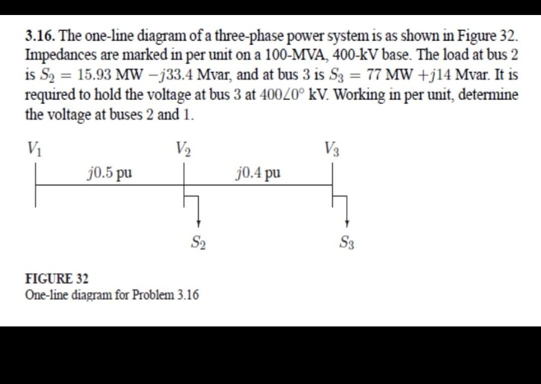 Solved 3.16. The one-line diagram of a three-phase power | Chegg.com