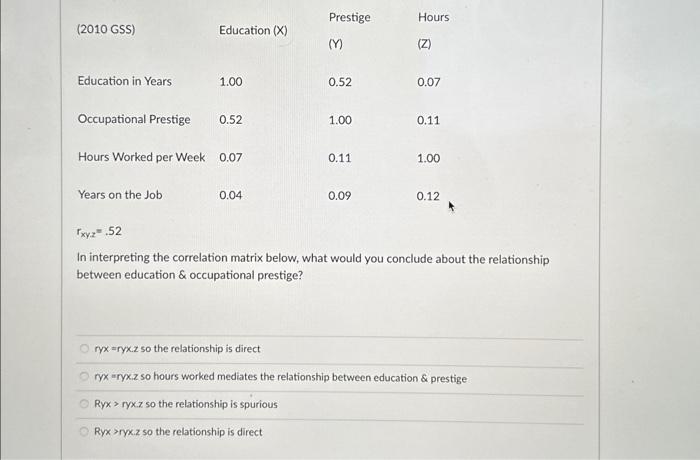 Solved rxyz=.52 In interpreting the correlation matrix | Chegg.com