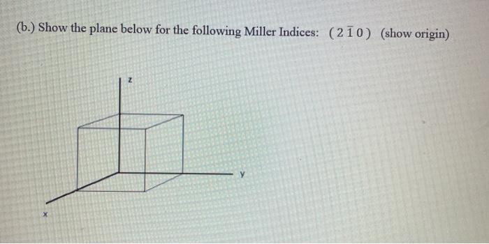 Solved 2. (a.) What are the Miller Indices of the plane | Chegg.com