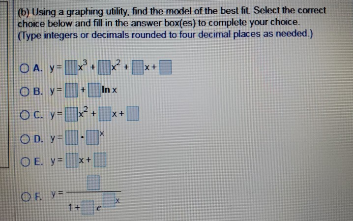 Solved The data given below represent the expected | Chegg.com