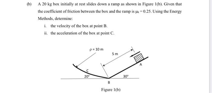 Solved A 20 kg box initially at rest slides down a ramp as | Chegg.com