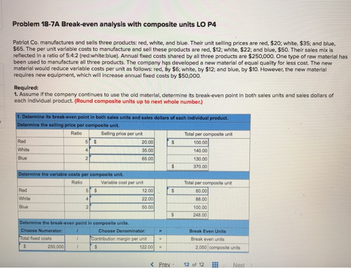 Solved Problem 18-7A Break-even analysis with composite | Chegg.com