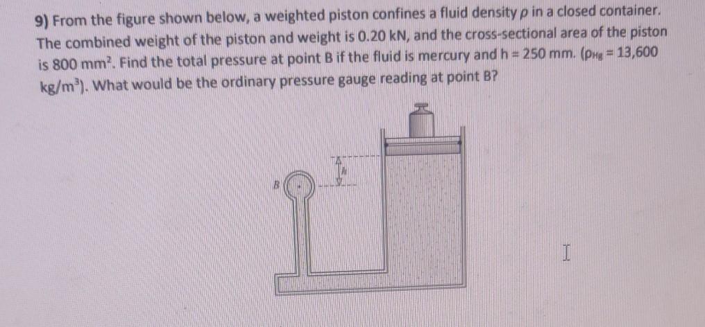 Solved 9) From the figure shown below, a weighted piston | Chegg.com