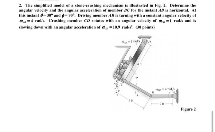 Solved 2. The simplified model of a stone-crushing mechanism | Chegg.com