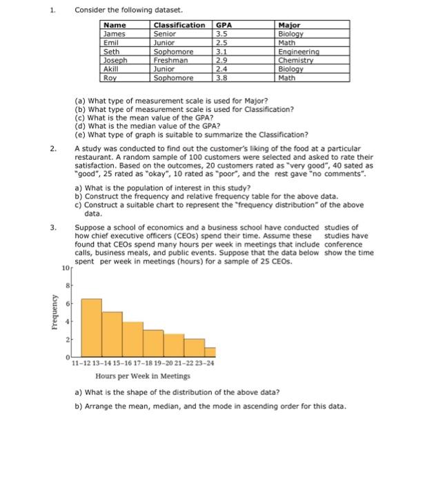 Solved 1. Consider the following dataset. (a) What type of | Chegg.com