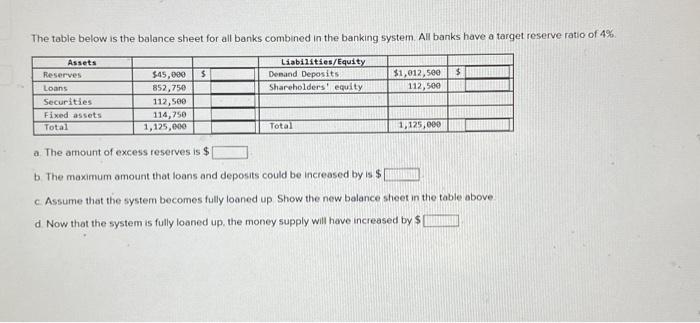 Solved The table below is the balance sheet for all banks | Chegg.com