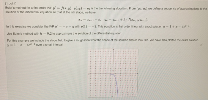 Solved (1 point) Euler's method for a first order IVP y = | Chegg.com