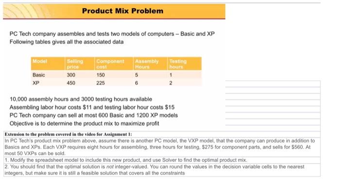 Solved Product Mix Problem PC Tech company assembles and | Chegg.com